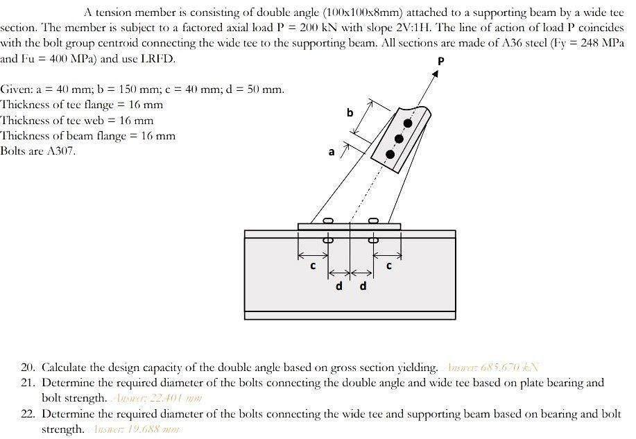 Solved A tension member is consisting of double angle | Chegg.com
