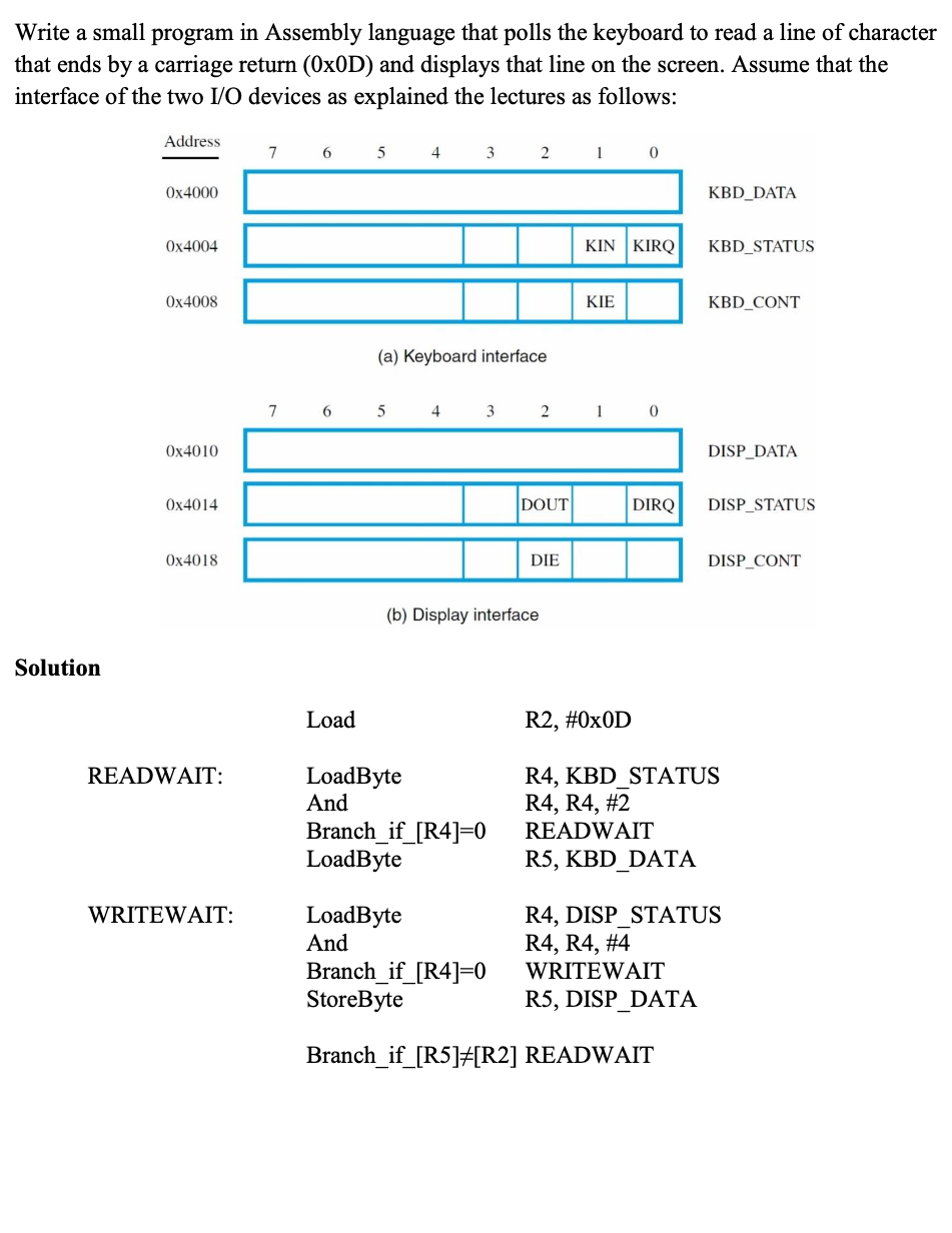 Write a small program in Assembly language that polls | Chegg.com