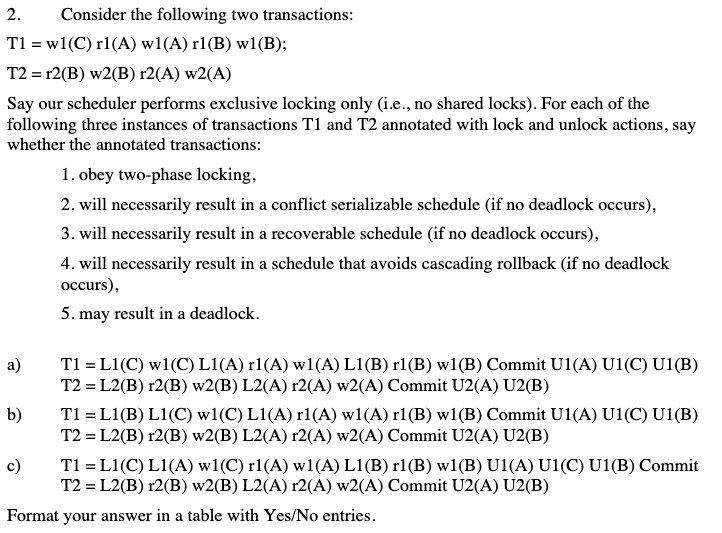 Solved 2. Consider the following two transactions: T1 = | Chegg.com