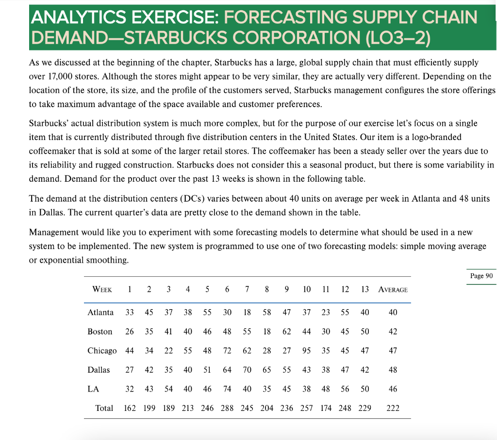 ANALYTICS EXERCISE: FORECASTING SUPPLY CHAIN | Chegg.com