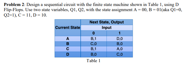 Solved Problem 2: Design a sequential circuit with the | Chegg.com