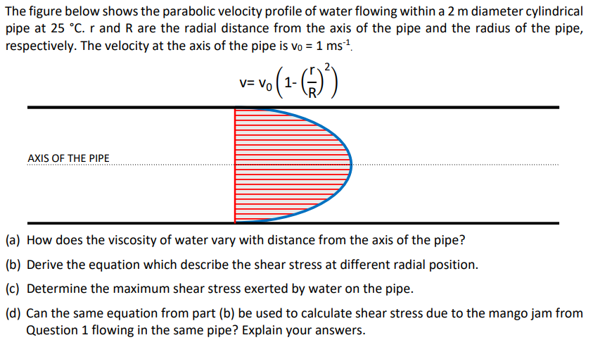 Solved The figure below shows the parabolic velocity profile | Chegg.com