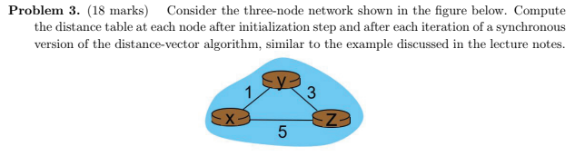 Solved Problem 3. (18 marks) Consider the three-node network | Chegg.com