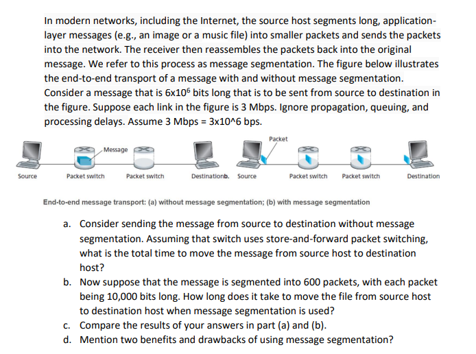 Solved In modern networks, including the Internet, the | Chegg.com