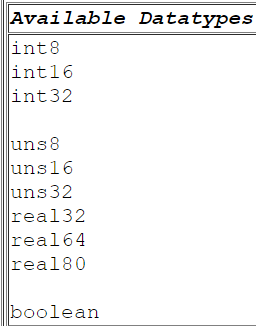 Solved Programmer's Reference to HLA Assembly Language | Chegg.com