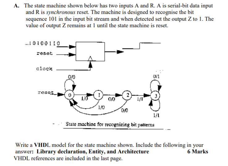 Solved A. The state machine shown below has two inputs A and | Chegg.com