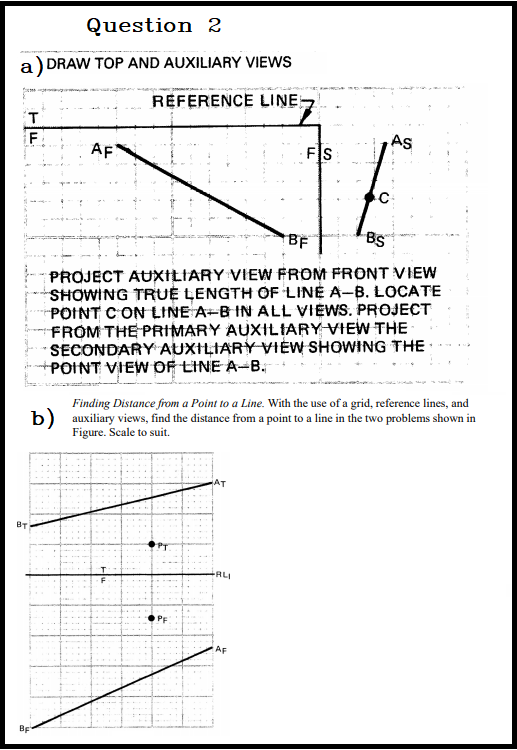 Solved Question 2 a) DRAW TOP AND AUXILIARY VIEWS REFERENCE | Chegg.com