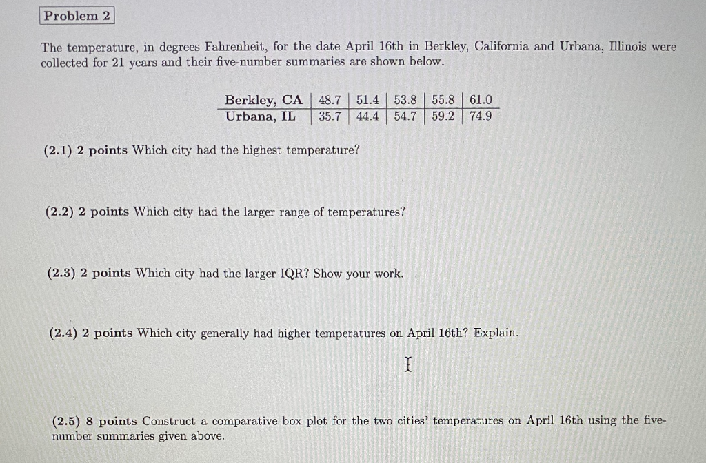 Solved Problem 2 The temperature, in degrees Fahrenheit, for | Chegg.com
