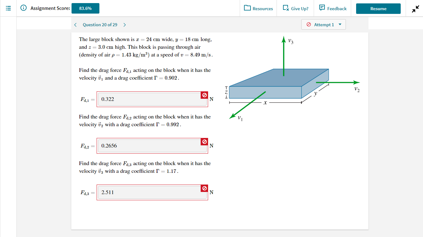 Solved Assignment Score: 83.6% Resources [ Give Up? Feedback | Chegg.com
