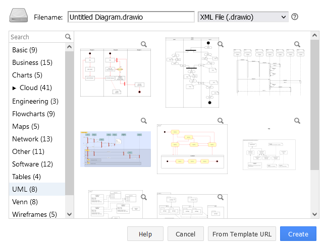 Solved ERD Model PART 3Projects require planning before | Chegg.com