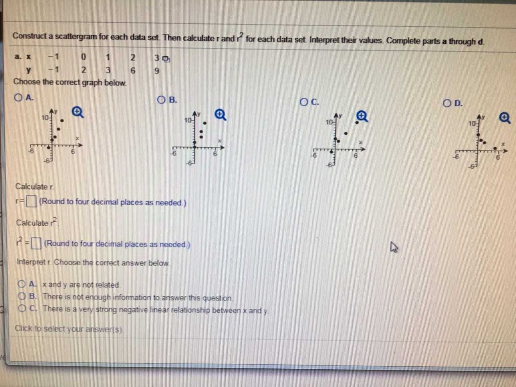 Solved Construct a scattergram for each data set Then | Chegg.com