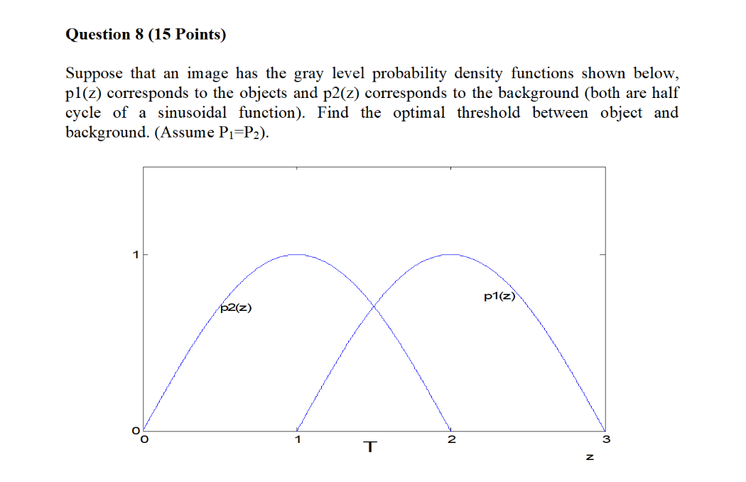 Solved Suppose that an image has the gray level probability | Chegg.com