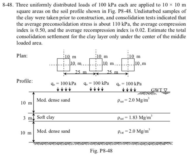Solved 8-48. Three uniformly distributed loads of 100 kPa | Chegg.com