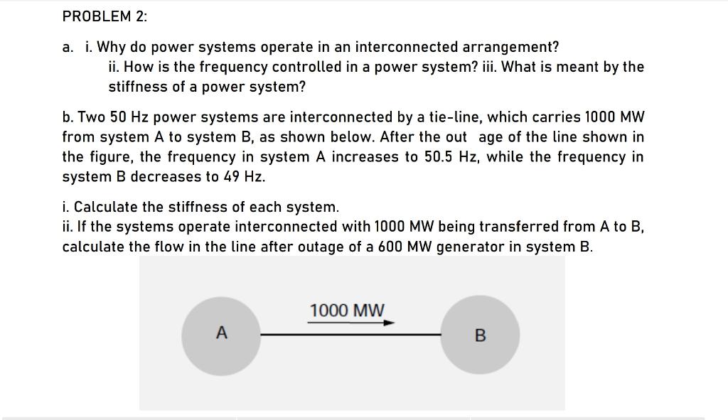 Solved PROBLEM 2: a. i. Why do power systems operate in an | Chegg.com