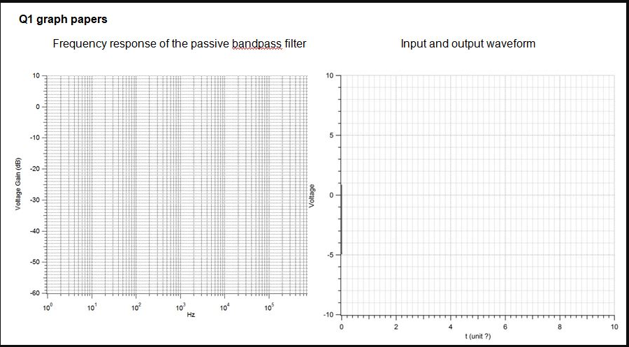Based on the results determined from Q4 above,1. Draw | Chegg.com