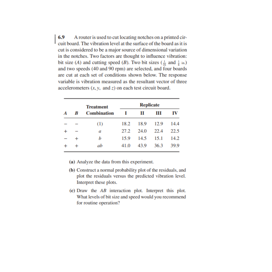 USE PYTHON ONLY6.9 ﻿A router is used to cut locating | Chegg.com