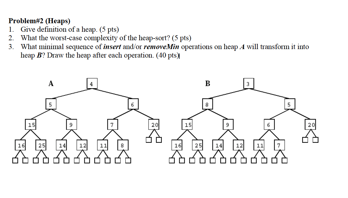 Solved Problem#2 (Heaps) 1. Give definition of a heap. (5 | Chegg.com