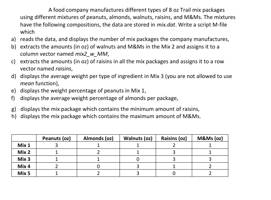 Solved solve this question with matlab | Chegg.com