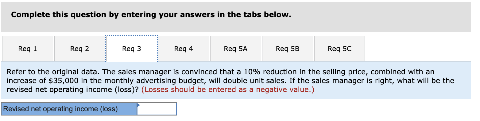 Solved Problem 6-22 CVP Applications; Contribution Margin | Chegg.com