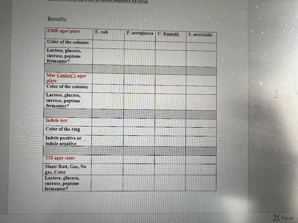 Results: | Chegg.com