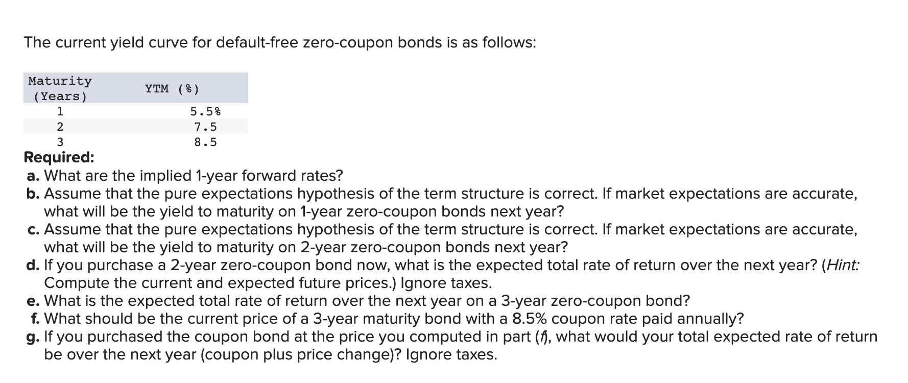 Solved The current yield curve for default-free zero-coupon | Chegg.com
