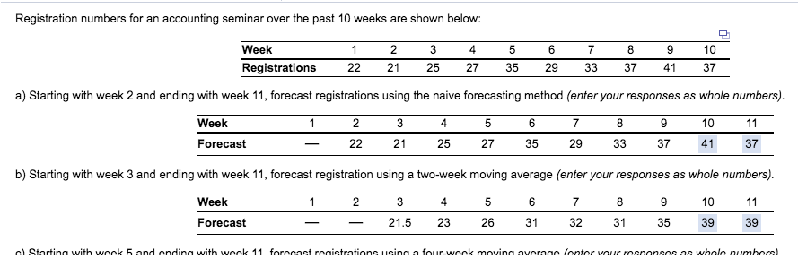 Solved Registration numbers for an accounting seminar over | Chegg.com
