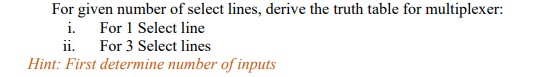 Solved For given number of select lines, derive the truth | Chegg.com