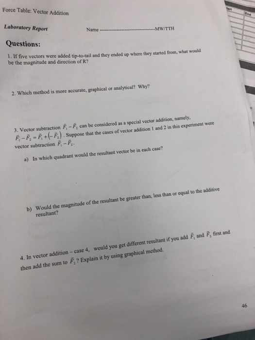 Solved Force Table Vector Addition Laboratory Report