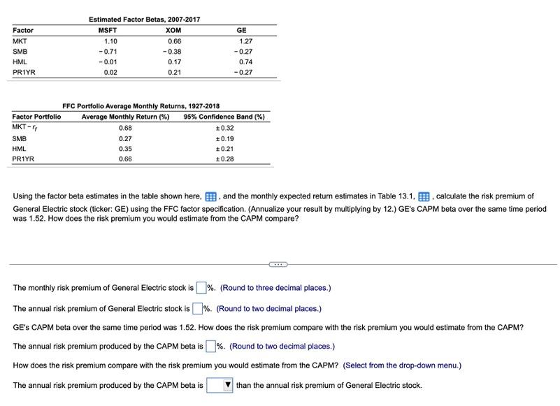 Using the factor beta estimates in the table shown | Chegg.com