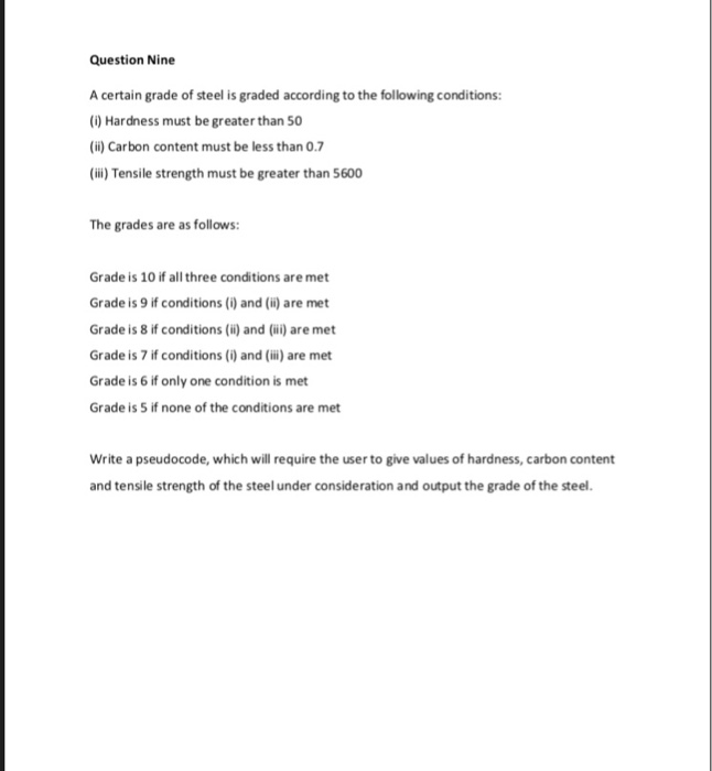 Solved Question Nine A Certain Grade Of Steel Is Graded Chegg solved-question-nine-a-certain-grade-of-steel-is-graded-chegg