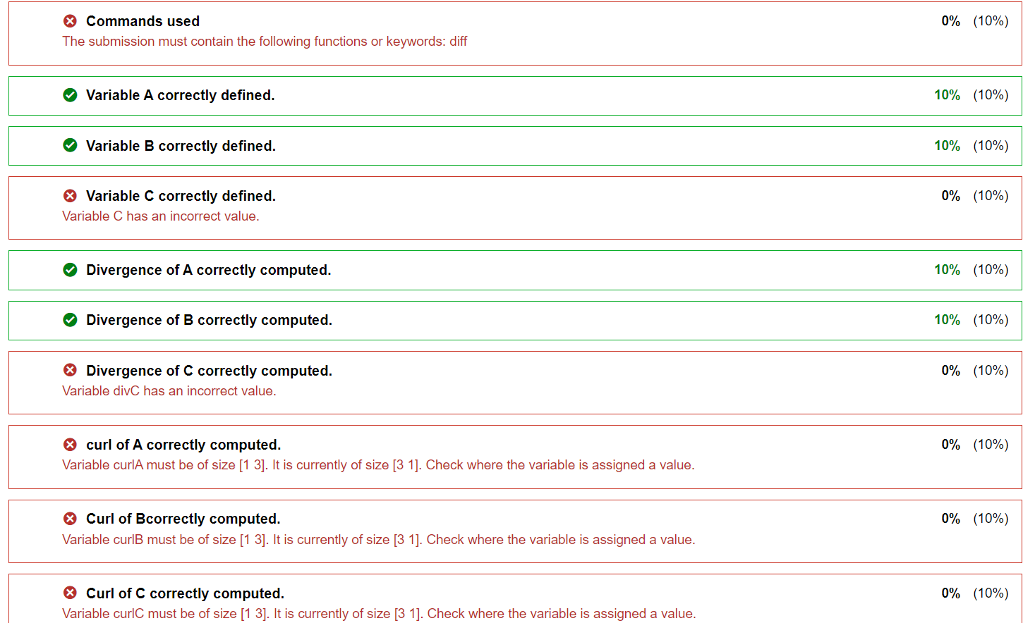Solved Divergence My Solutions > In vector calculus, | Chegg.com