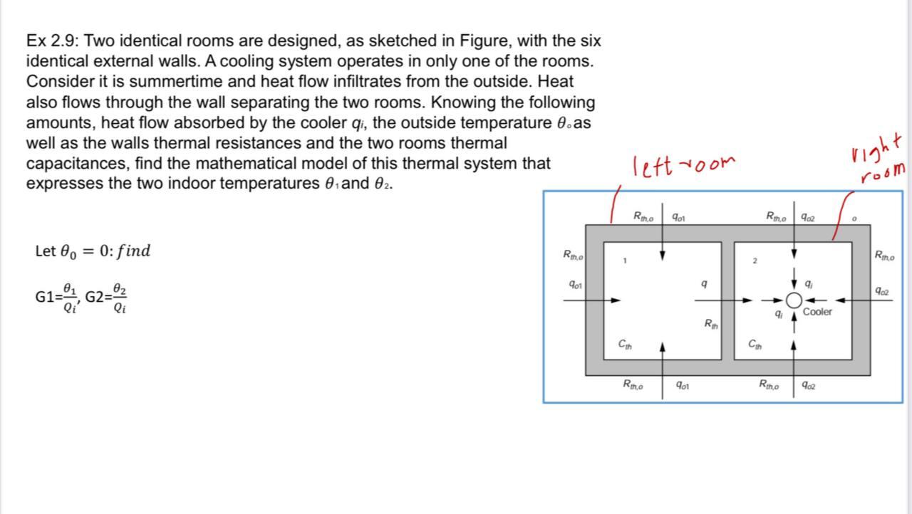 Solved Ex 2.9: Two identical rooms are designed, as sketched | Chegg.com