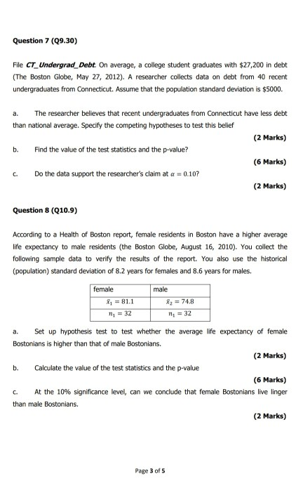 Solved Question 9 (Q13.37) The following output summarizes a | Chegg.com