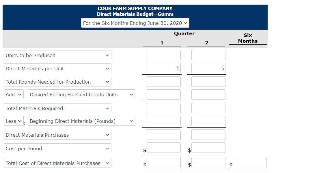 Solved Problem 9-1A (Part Level Submission) (Video) Cook | Chegg.com