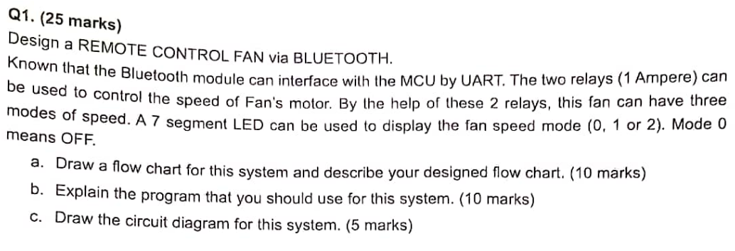 Q1. (25 marks) Design a REMOTE CONTROL FAN via | Chegg.com