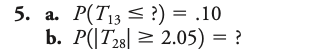 Solved Answer a and b. A. find x that gives the t score | Chegg.com