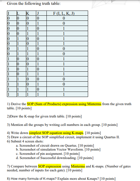 Solved Given the following truth table: 1) Derive the SOP | Chegg.com