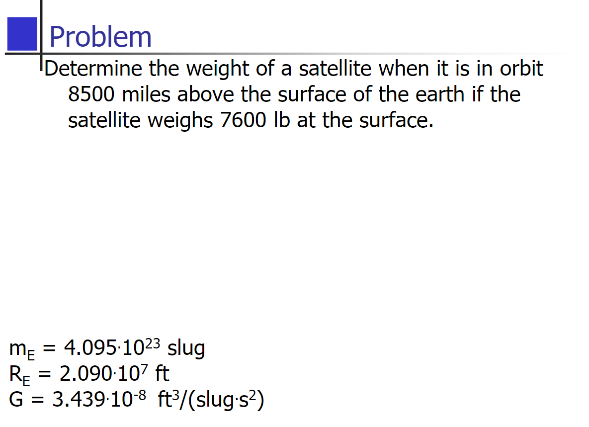 Solved a Problem Determine the weight of a satellite when it | Chegg.com