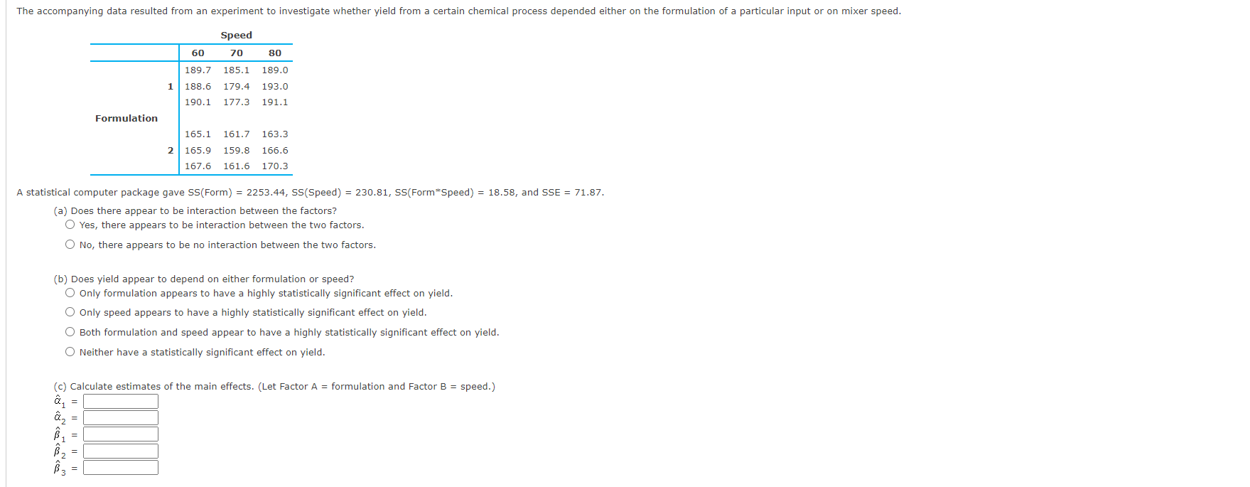 Solved The accompanying data resulted from an experiment to | Chegg.com