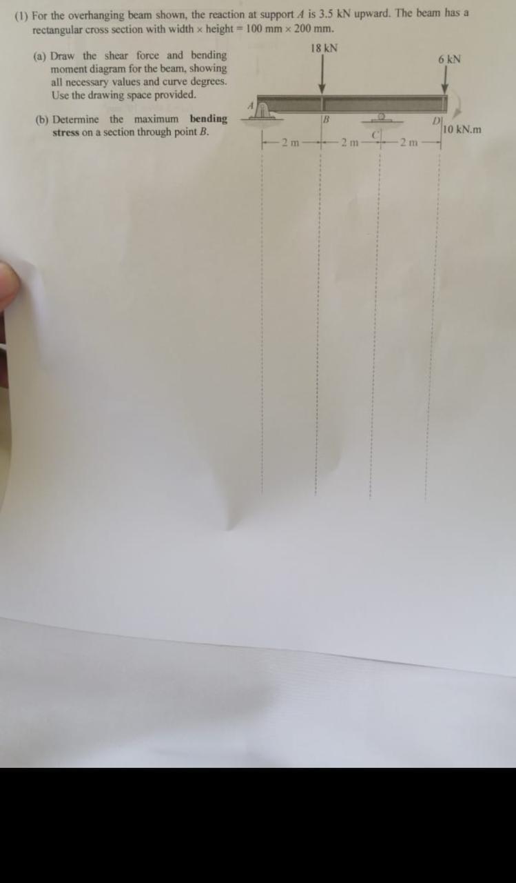 Solved (1) For the overhanging beam shown, the reaction at | Chegg.com