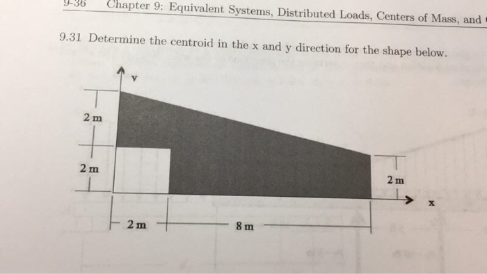 Solved -36 Chapter 9: Equivalent Systems, Distributed Loads, | Chegg.com