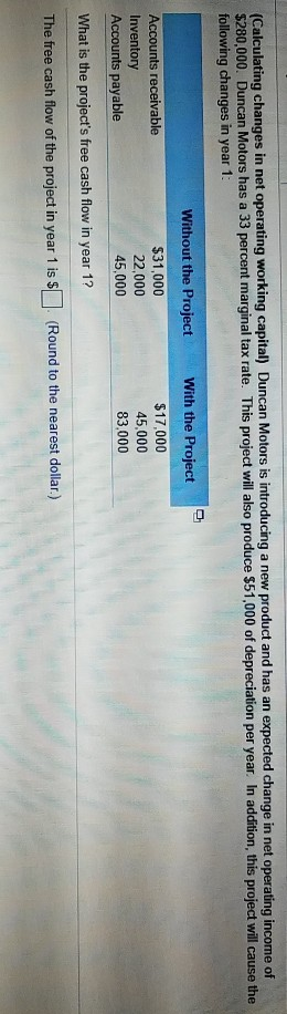 Solved (Calculating changes in net operating working | Chegg.com