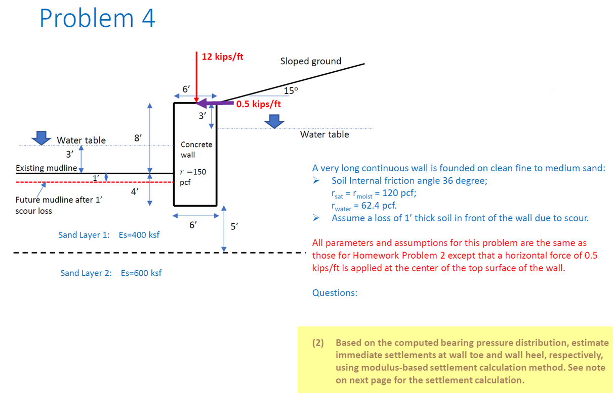 Solved Problem 4 le long continuous wall is founded on clean | Chegg.com