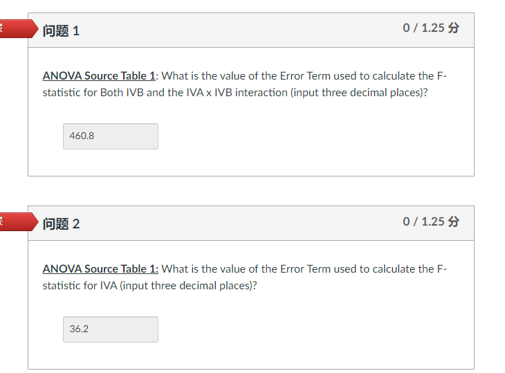 Solved ANOVA Source Table 1 df SS MS F Source Prob. 9 | Chegg.com