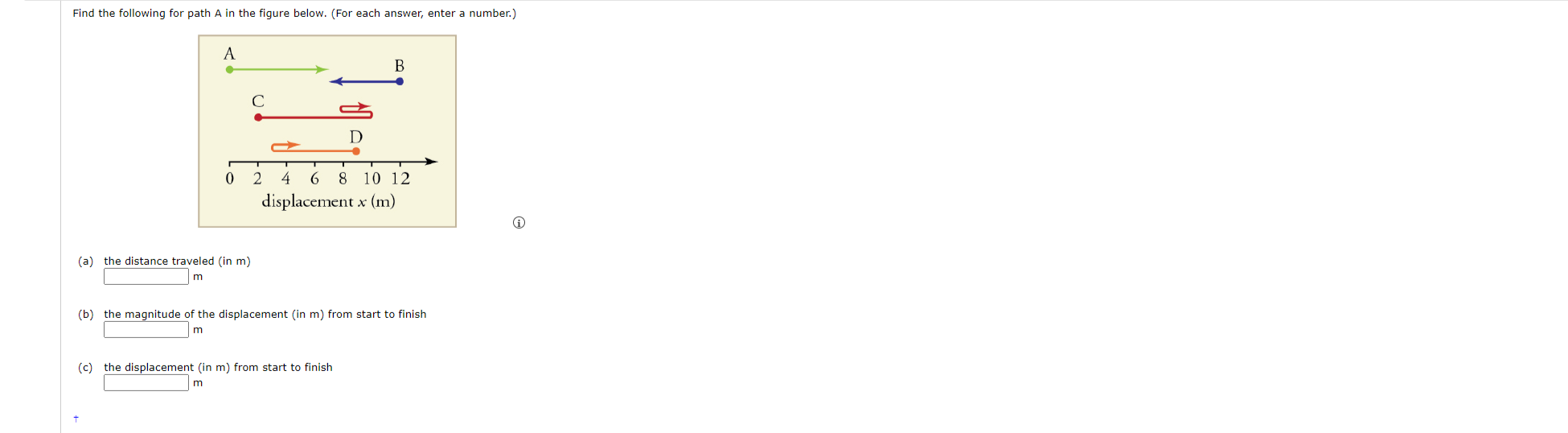 Solved Find the following for path A in the figure below. | Chegg.com