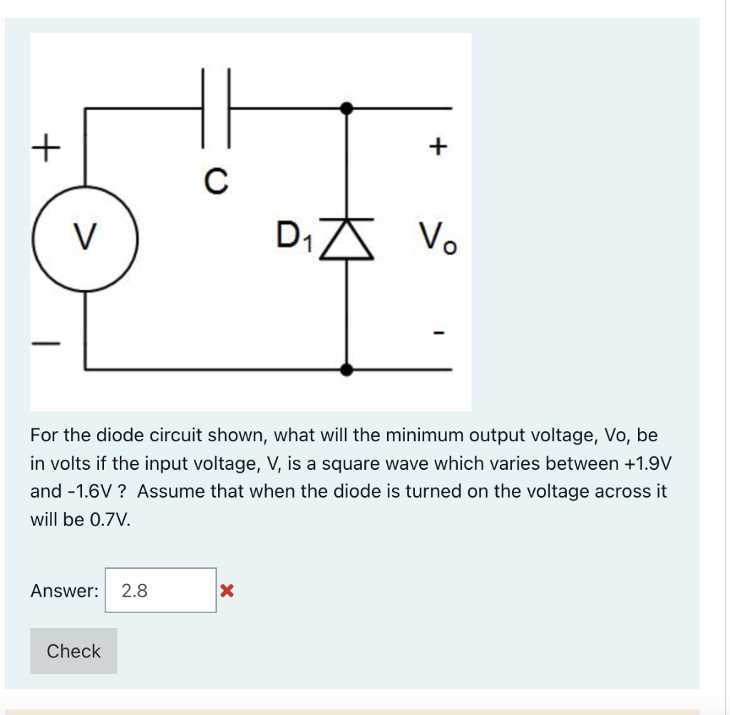 Solved For the diode circuit shown, what will the minimum | Chegg.com