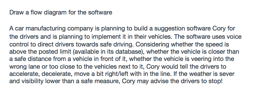 Solved Draw a flow diagram for the software A car | Chegg.com