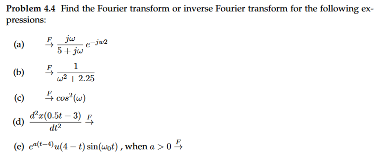Solved Problem 4.4 Find the Fourier transform or inverse | Chegg.com
