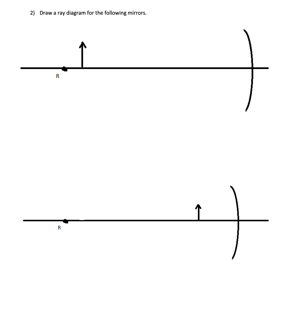 Solved 2) Draw a ray diagram for the following mirrors. R R | Chegg.com
