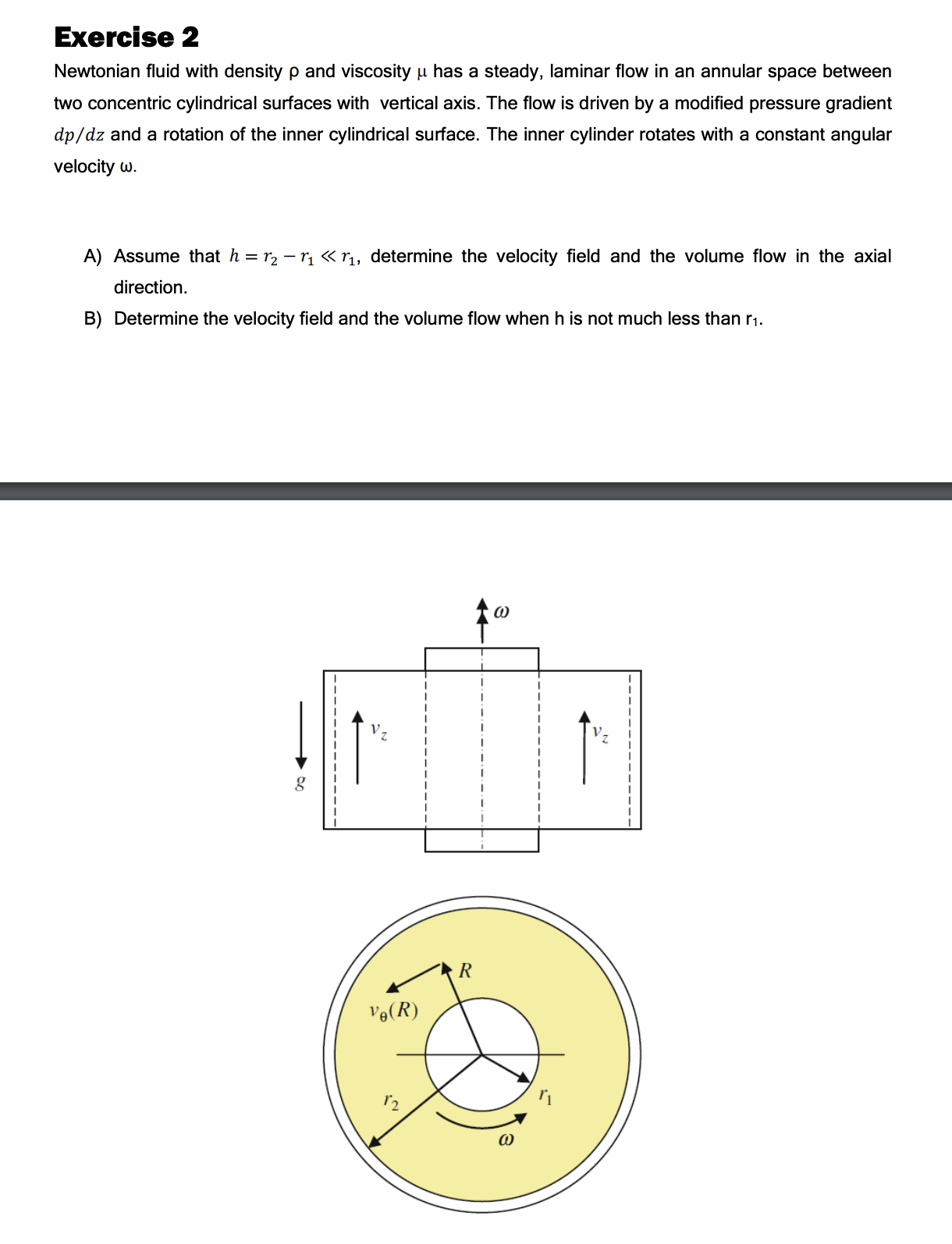 Solved Exercise 2 Newtonian fluid with density ρ and | Chegg.com